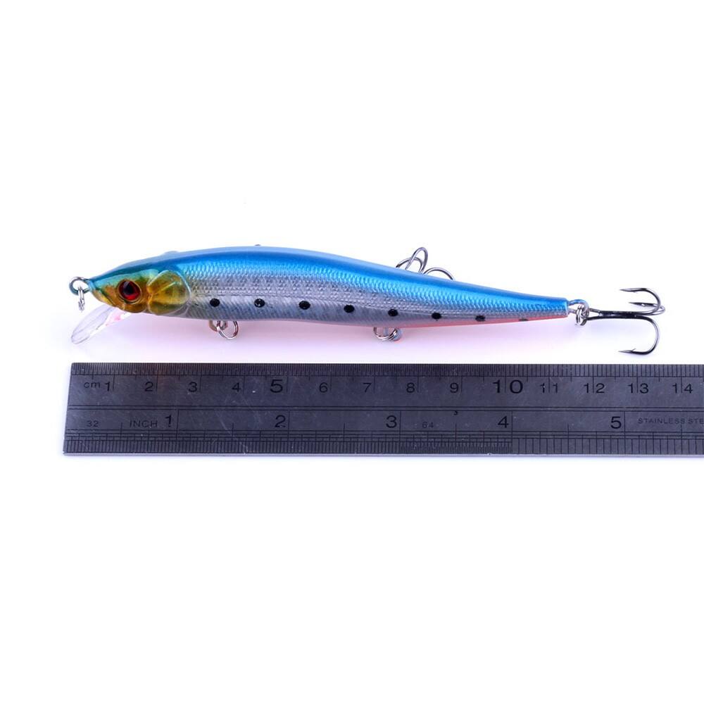 What to understand about Fishing Lure Set? – fishingsports
