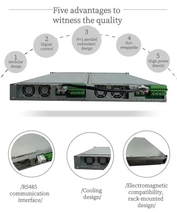 Modular inverter, 3kw 5kw Modular Inverter | Rackinverter.com