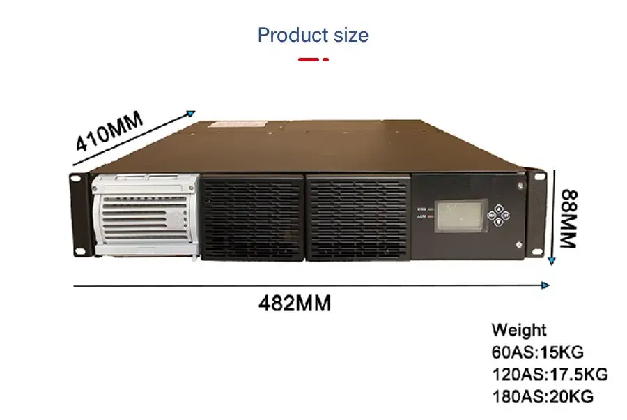 Rectifier Module | DC Power Supply | Rackinverter.com
